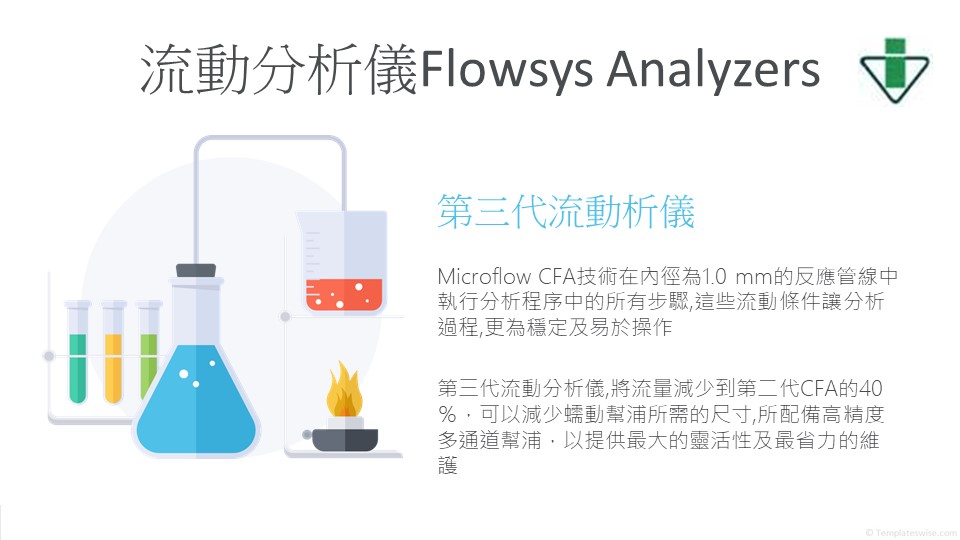 流動分析儀 Flowsys Analyzers 頤樺科技